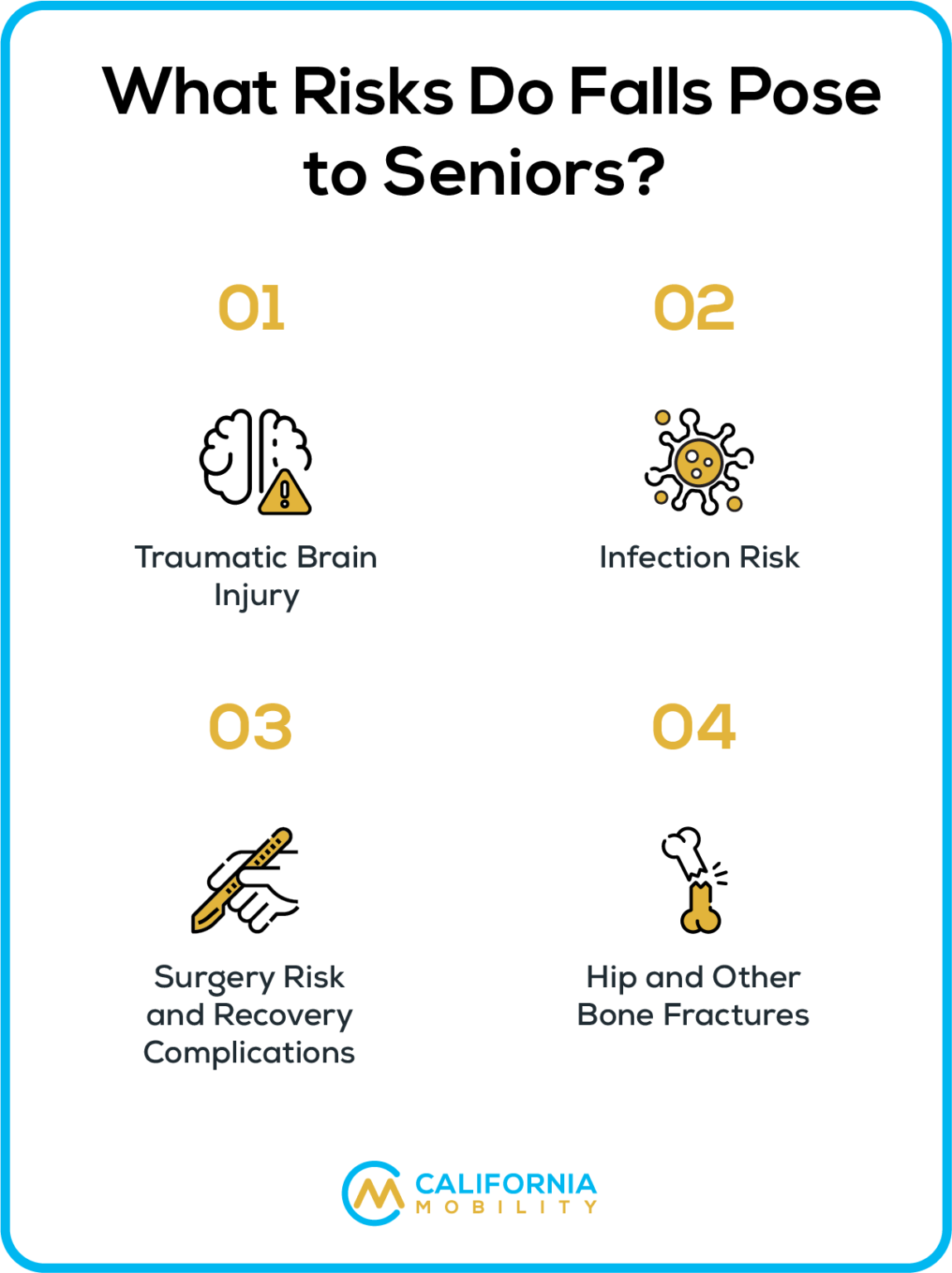 Senior Fall Statistics: Risks to Know About and How to Prevent Them ...